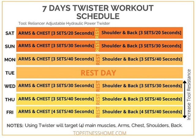 Adjustable Hydraulic Power Twister Arm Review | Say Goodbye to Dumbbells