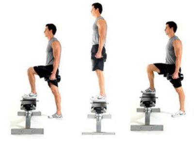 Best Leg Thigh Workouts for Men | Inner & Outer Thigh Exercises for Men